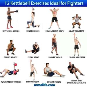 12 Kettlebell Exercises Ideal for Fighters – MMA Life